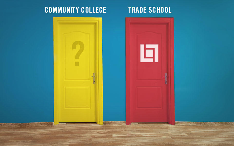 Community College vs Trade School - A Comparison